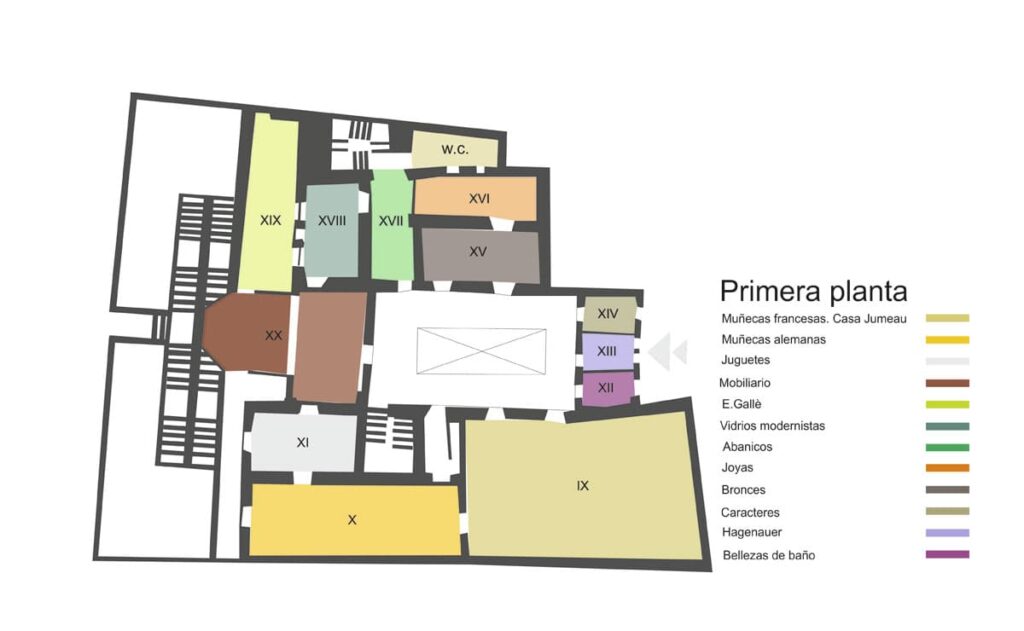 Arquitectura - Museo Art Nouveau y Art Déco Casa Lis